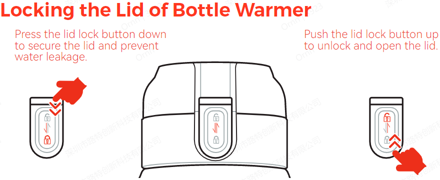 How do I open the lid of the MW05 Superfast Portable Breast Milk ...