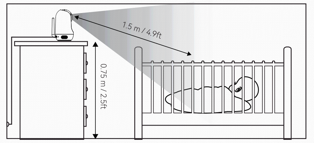First Use of Baby Monitor BM01 -1080P High Performance Video – Momcozy
